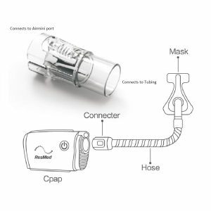 Universal CPAP Mask and Hose Tubing Connector for ResMed AirMini Travel ...